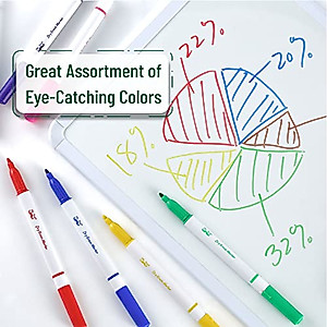 Mr. Pen- Mini Dry Erase Eraser and Dry Erase Markers