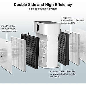 2 Pack HY4866 Air Purifier Replacement Filter for Morento Enhanced Version