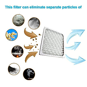 HQRP 2-Pack Filter compatible with Hamilton Beach 04712, 04381, RHB04712M, Rhbo4712 Air Purifier Filters, Replacement item, fits Air Cliners For 210 square foot rooms