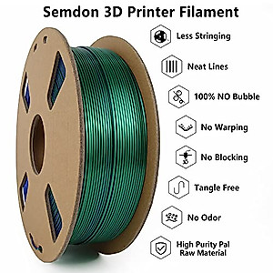 3D Printed Dragon 3D Printer Filament, Tri-Colors PLA Filament 1.75mm, Coextrusion Silk PLA Filament, Rainbow PLA Filament with Silk PLA Red-Blue-Green, 3D Printing Filament +/-0.02mm, 1kg/2.2lbs