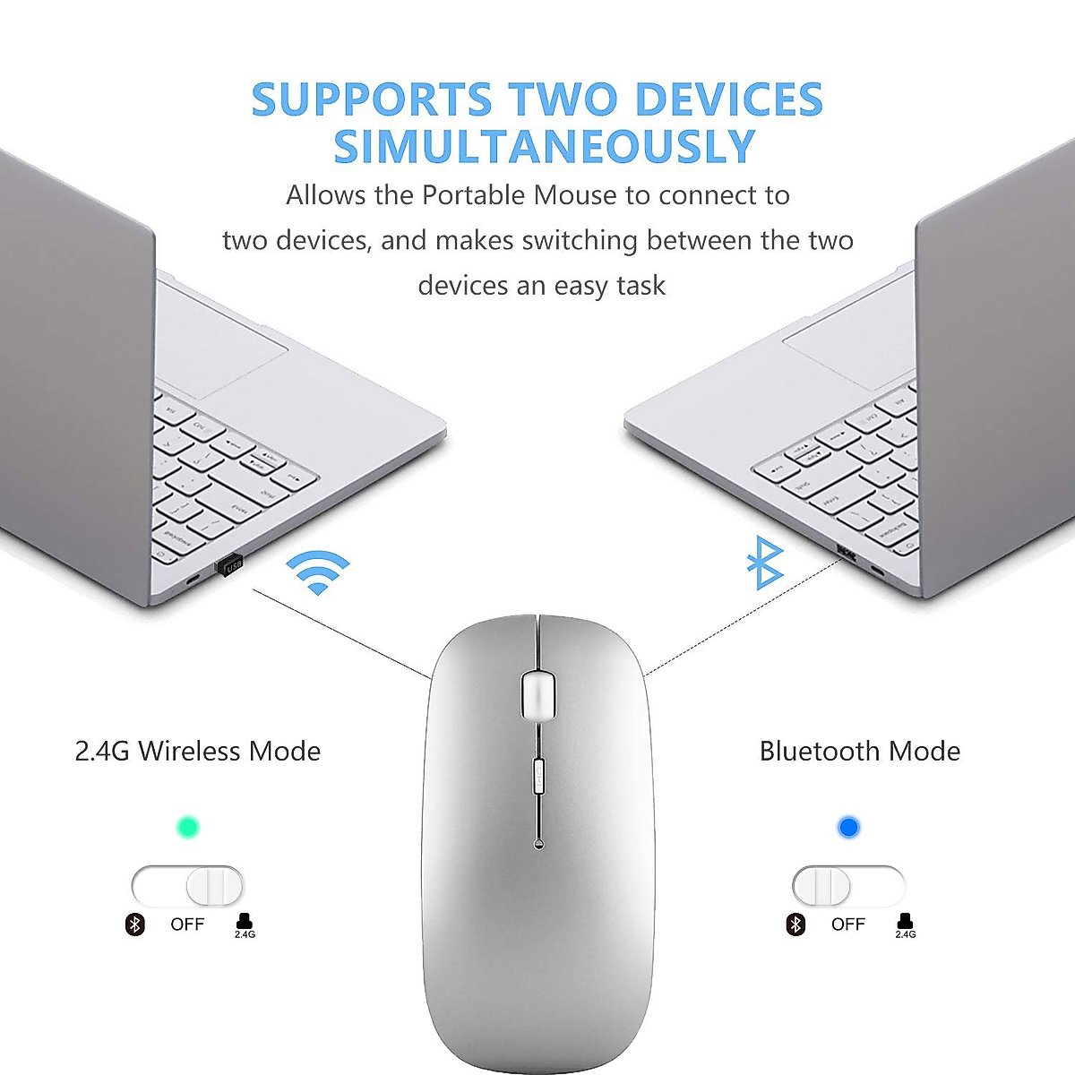 Bluetooth Wireless Mouse, Dual Mode Slim Rechargeable Wireless Mouse Silent Cordless Mouse with Bluetooth 4.0 and 2.4G Wireless, Compatible with Laptop, PC, Windows Mac Android OS Tablet (Silver)