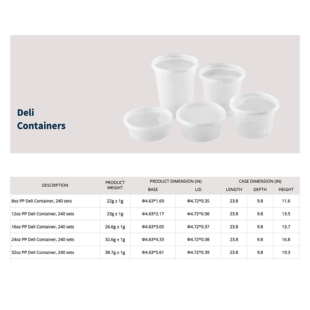 TIYA Takeout Food Containers - 16oz Bulk 240 Pack with Lids - Plastic Food Storage to-Go Containers - Reusable Microwavable Dishwasher Safe Takeout Cups - Airtight Leak Proof for Soups & Meal Prep