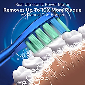 Tylola Travel Portable Sonic Electric Toothbrush for Adults-10 Dupont Premium Replacement Heads-1 Minute Automatic Cleaning &Drying Function-2 Minute Smart Timer-4 Modes,3 Intensity-Royal Blue