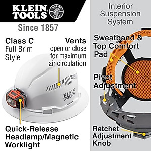Klein Tools 60407 Hard Hat, Light, Vented Full Brim Style, Padded, Self-Wicking Odor-Resistant Sweatband, White