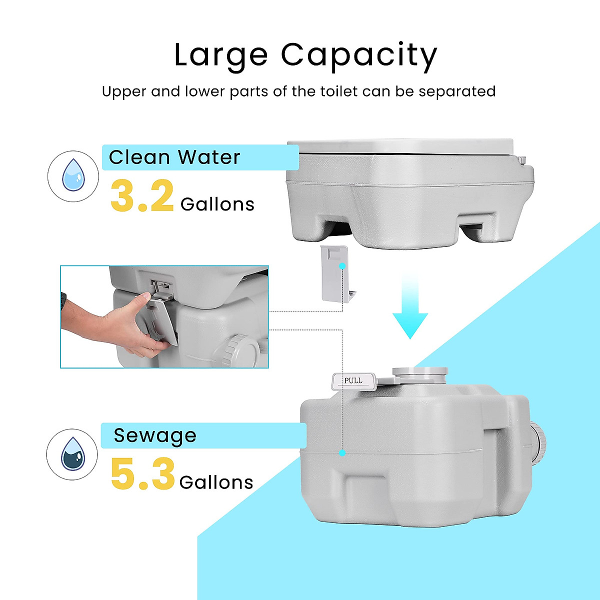 VIVOHOME 5.3 Gallon Waste Tank Portable Indoor Outdoor Toilet Compact Double-outlet Anti-leak Seal Ring Commode with Travel Bag Sprinkling Bottle and Cleaning Brush for Camping RV Boating Fishing