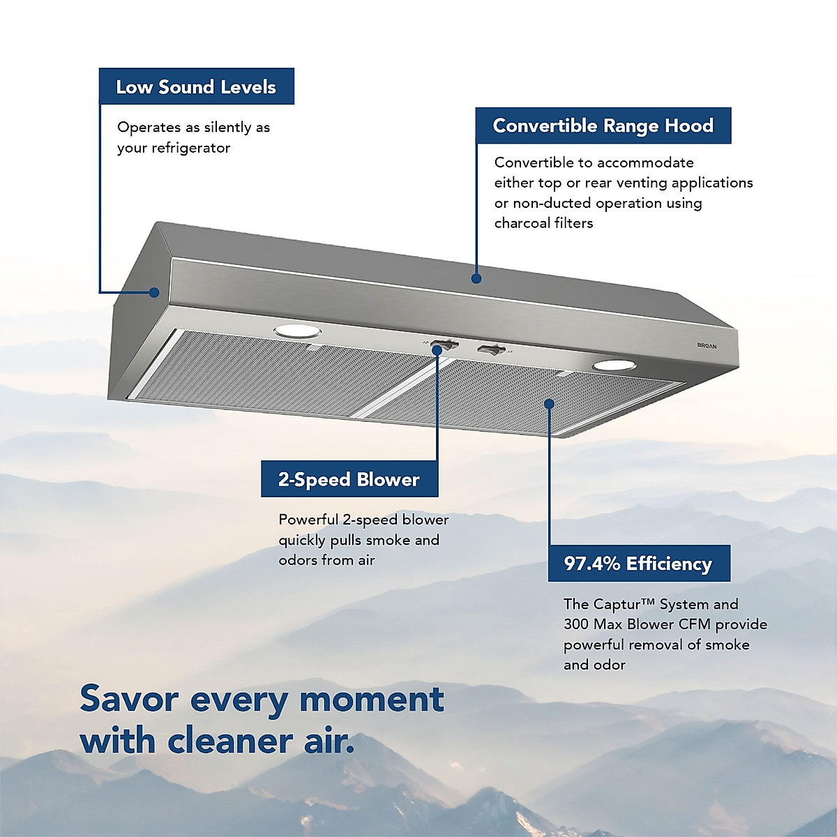 Broan-NuTone Glacier 24-inch Under-Cabinet 4-Way Convertible Range Hood with 2-Speed Exhaust Fan and Light, Stainless Steel