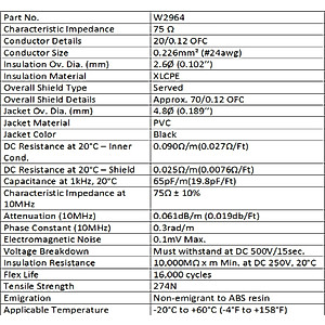 WORLDS BEST CABLES 2.5 Foot – High-Definition Audio Interconnect Cable Pair CUSTOM MADE using Mogami 2964 wire and Amphenol ACPL Black Chrome Body, Gold Plated RCA Connectors