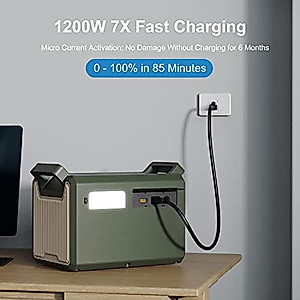 WETOWN Power Station 1500W Solar Generator 1280Wh UPS Battery LiFePO4 Power Station Portable Solar Powered Generators for Home Use Camping RV, 0-100% Fast Recharge in 85 Minutes, 4*AC & PD100W Outlets(1500W)