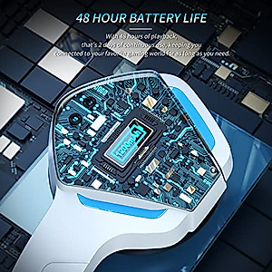 BINNUNE Dual Wireless Gaming Headset with Microphone for PC PS4 PS5 Playstation 4 5, 2.4G Wireless Bluetooth USB Gamer Headphones with Mic for Laptop Computer