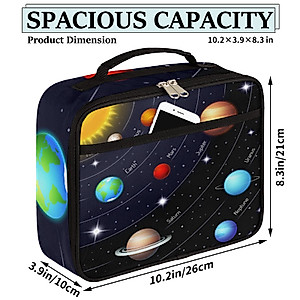 Solar System Planet Print Insulated Lunch Box for Boys Girls Adult, Reusable Back to School Lunch Bag, Leakproof Meal Prep Tote Kit Cooler Bag Lunch Tote Bag for Work Beach Outdoor