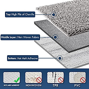 Yimobra Chenille Bathroom Rug, Extra Soft Shaggy Bath Rugs, Non-Slip Bathroom Floor Mat, Water Absorbent, Thick Durable, Machine Washable, Plush Microfiber Rugs for Shower Bathtubs, 24x17, Grey