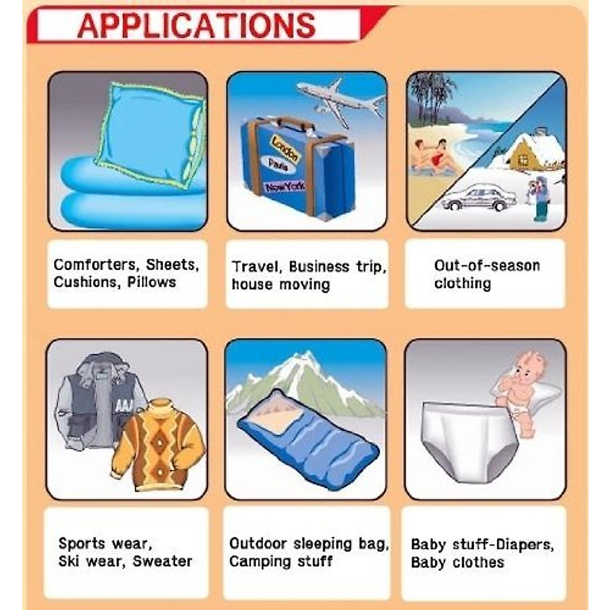 YAWPED 12 Pack Combo Premium Jumbo Extra Large Vacuum Storage Space Saver Bags X8 (47X32 Inch) with Travel Bag X4 (60X40cm)