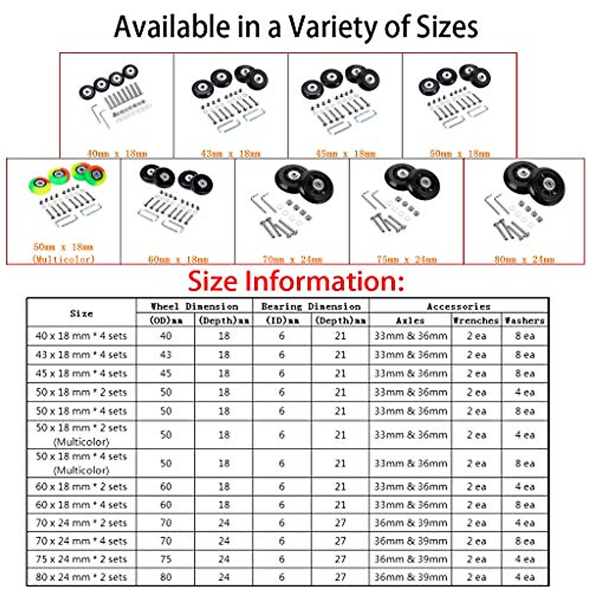 OwnMy 70mm x 24mm Luggage Suitcase Replacement Wheels, Rubber Swivel Caster Wheels Bearings Repair Kits, A Set of 4