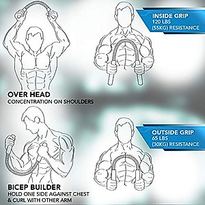 Zenooze's Power Twister Flex Bar, The Ultimate Upper Body Exercise Equipment for Strengthening Your Chest Workout, Shoulders,Biceps, Arms, Forearm Strengthener, Resorte para Hacer Ejercicio