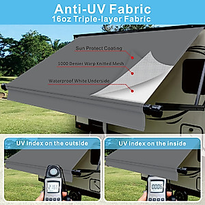 Dulepax RV Awning Fabric Replacement(17'2" Fabric) Heavy Duty 16 oz Vinyl Fabric Awning for Camper, Universal Camper Awning Replacement for All Trailer Awning Brands Grey