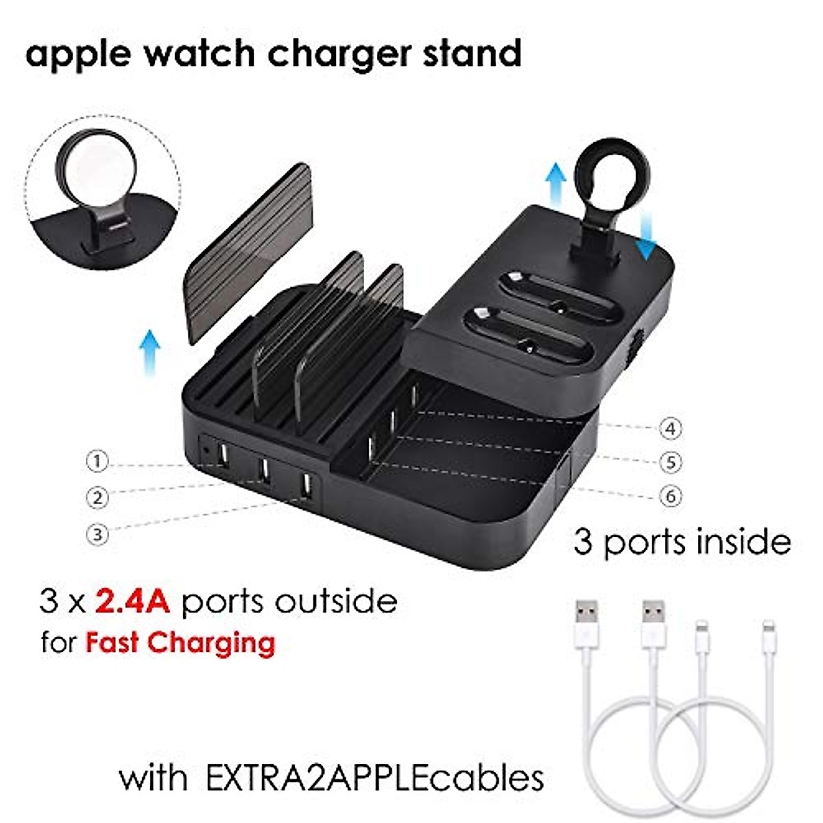 Charging Station for Multiple Devices 6 Port 30W MUZHI Fast Multi USB Charger Station Dock HUB Desktop Wall Charge Stand Organizer for iPad iPhone Airpods iwatch Kindle Tablet Smart Cell Phones Black