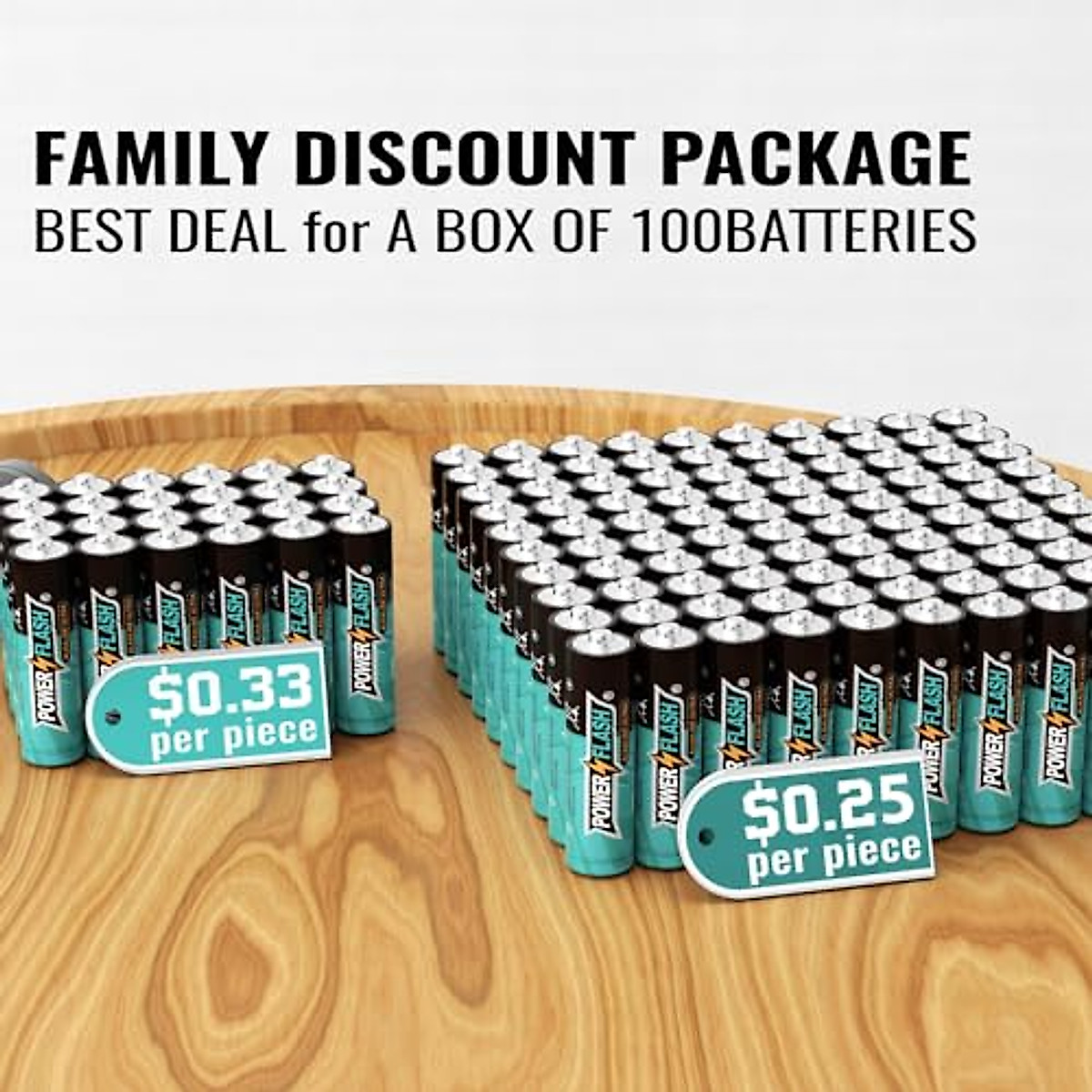 POWER FLASH AAA Batteries, 100 Count Maximum Power Ultra Long-Lasting Alkaline Triple A Battery, Leakproof Design, 10 Years Shelf Life