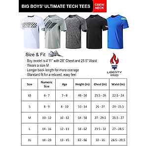 5 Pack Boys Athletic Shirts, Youth Activewear Dry Fit Tshirts for Kids, Short Sleeve Tees, Bulk Athletic Performance Clothing (Set 3, Medium)
