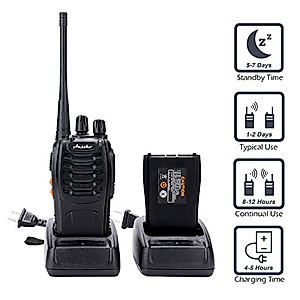 Ansoko Walkie talkies 10 Pack Long Range Rechargeable 2 Way Radio UHF 16-Channel with Earpiece Li-ion Battery and Charger (Pack of 10)