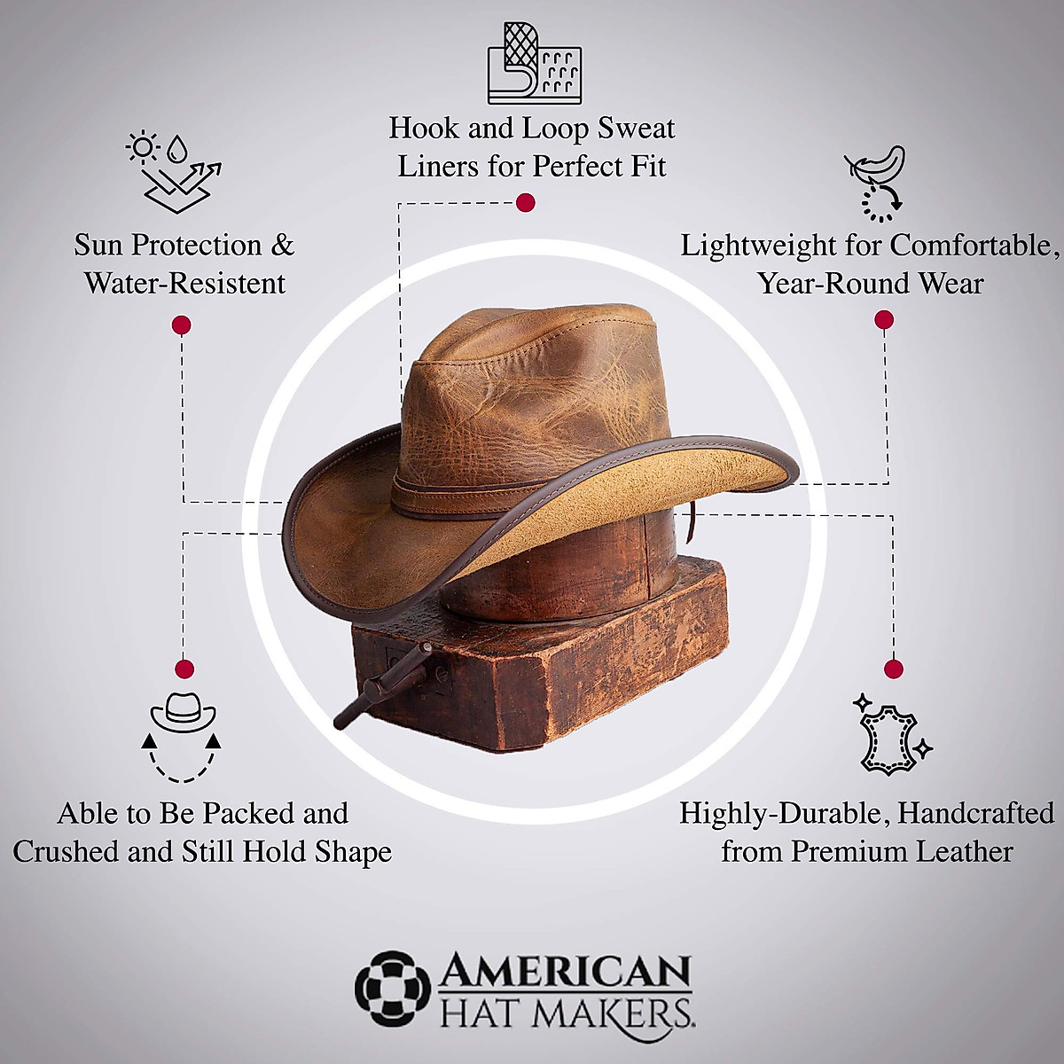 American Hat Makers Cyclone Western Leather Cowboy Hat for Men & Women – Western Style