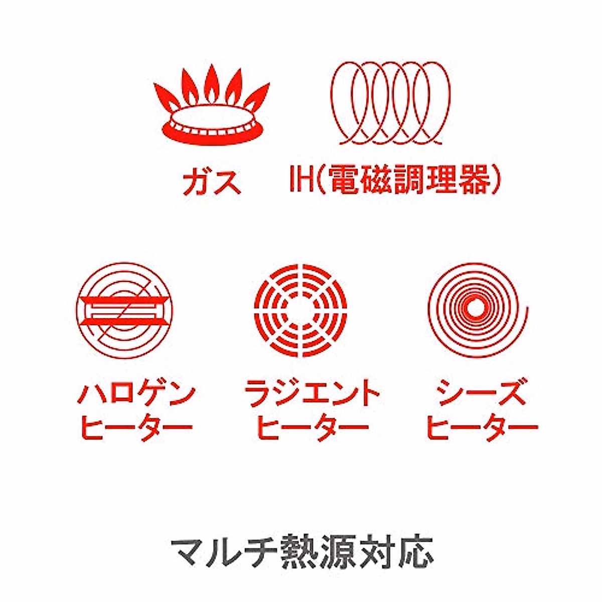 Vitakraft 6112 Frying Pan, 7.9 inches (20 cm), Induction Compatible, Stainless Steel, With Lid, Made in the USA