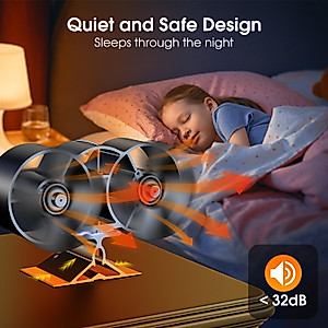 ZHENGXOO 8-Blade Wood Stove Fan Heat Powered,Dual Motor Fireplace Fan,Wood Stove Fan for Buddy Heater, Wood/Log Burner Stove