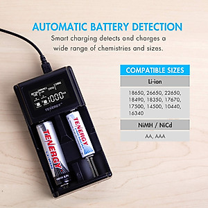 Tenergy TN471U 2-Bay Universal Battery Charger with LCD for Li-ion/NiMH/NiCD Rechargeable Batteries, Micro USB Input, Portable Charger for Batteries Sizes 18650, 16340, 26650, AA, AAA, and More