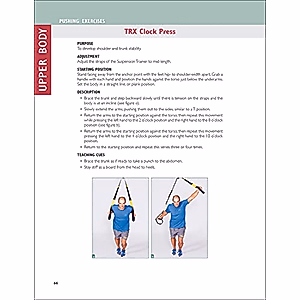 Complete Guide to TRX® Suspension Training®