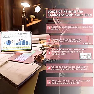 Keyboard Case for iPad Air 13 inch (M2) 2024, Touch iPad 12.9 inch 4th 3rd Generation Case with Keyboard 2020/2018,7 Colors Backlits Keyboard with Trackpad,Magic 360° Rotatable,Pencil Holder-Rose Gold