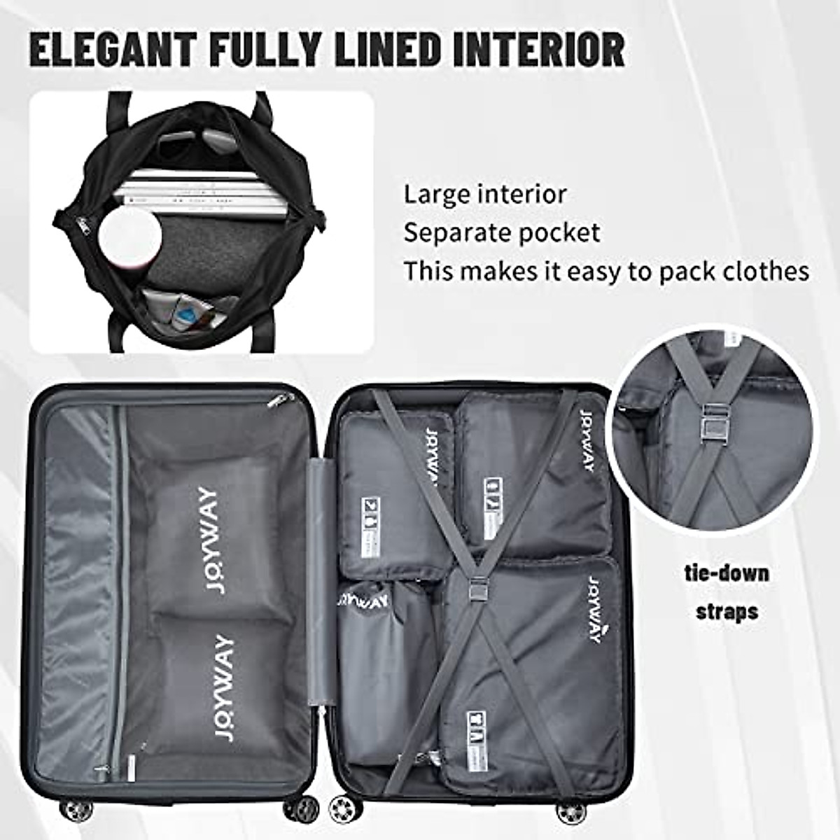 Joyway Luggag 7-Piece Travel Sets,28 inch Suitcase with Spinner Wheels,Hard Case Large Luggage with TSA Locks(28Inch No Bag White)