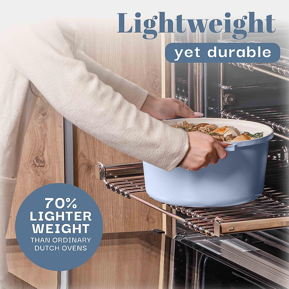 Gotham Steel 5 Qt Ceramic Dutch Oven Pot with Lid, Nonstick Dutch Oven Stock Pot, 10 in 1 Cooking Pot & Dutch Oven for Bread Baking, Stovetop Oven & Dishwasher Safe