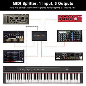 CAMOLA MIDI Thru 6 Box USB MIDI Interface 1-in 6-out MIDI Thru Box MIDI Splitter