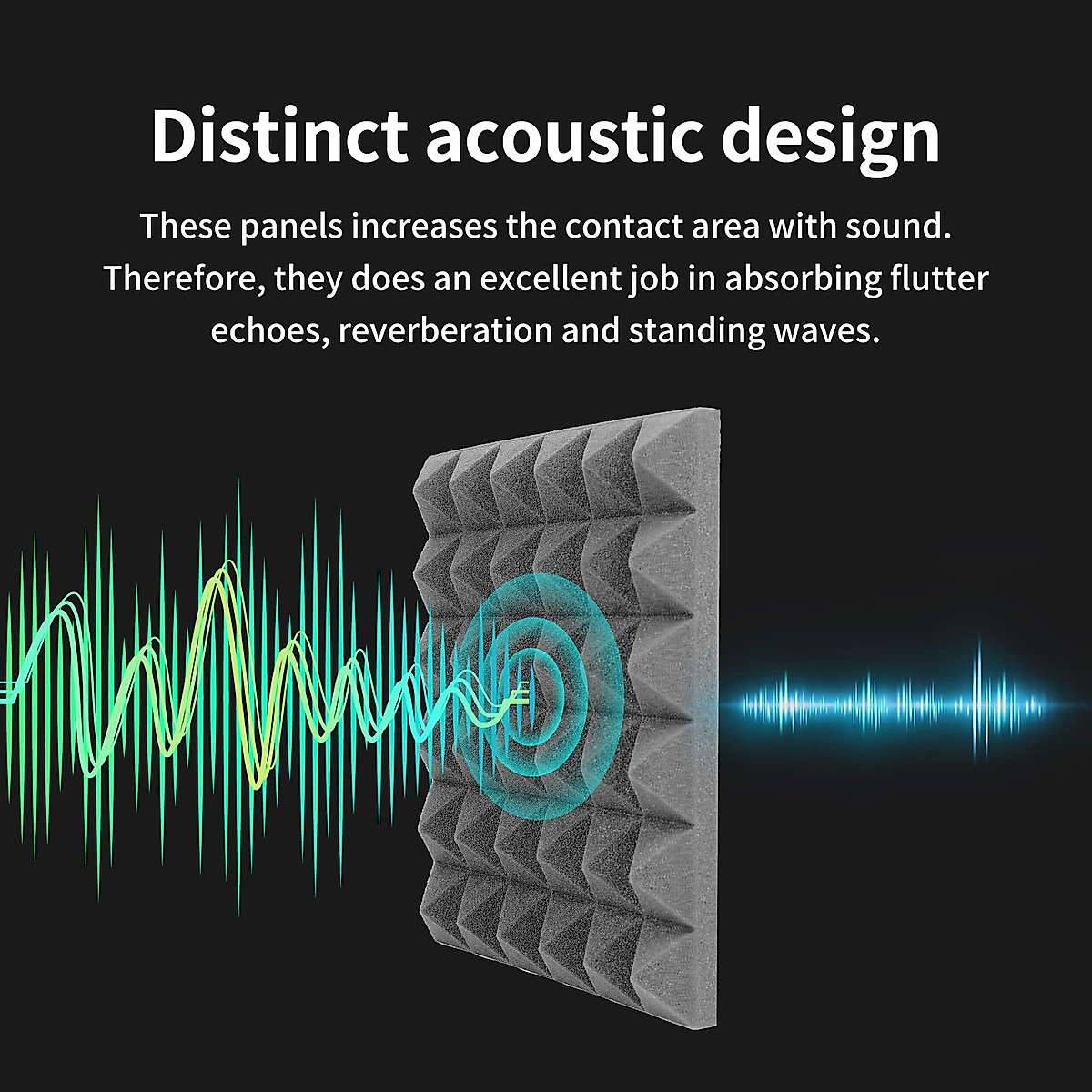 Musfunny Sound Proof Foam Panels, 12 Pcs 2" x 12" x 12" Acoustic Foam Panels Sound Absorbing Wall Panels for Studio Recording Office Home Studio (Black)