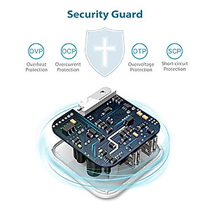 iClever BoostCube 2nd Generation 24W Dual USB Wall Charger with SmartID Technology, Foldable Plug, Travel Power Adapter for iPhone Xs/XS Max/XR/X/8 Plus/8/7 Plus/7/6S/6 Plus, iPad Pro Air/Mini and Other Tablet