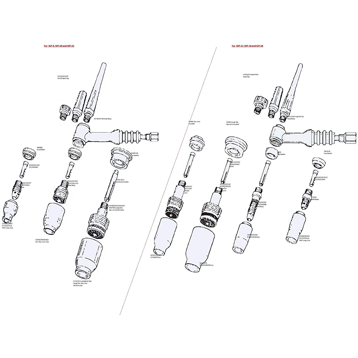 WeldingCity Miller Type Power Cable Adapter 195377 for Miller TIG Welding Welder Water-Cooled Torch 18 and 20