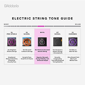 D'Addario Bass Guitar Strings - NYXL Bass Strings - NYXLS45130 - Unrivaled Strength, Tuning Stability, Enhanced Response - For 5 String Bass Guitars - 45-130 Regular Light Double Ball End 5-String