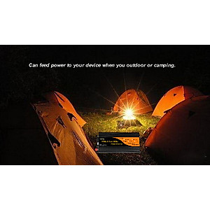 Solinba Car Power Inverter 1500w/Peak 3000w Converter DC12v to AC110v 60Hz with Dual USB 2.1A