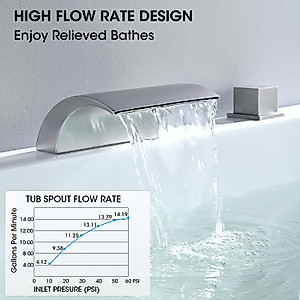 Deck Mount Roman Tub Faucet Set, Waterfall High Flow Brushed Nickel Bathtub Faucets, 12-15.7in Widespread, Deck Mount Tub Faucet with Valve, Brass 3 Holes Bath Tub Faucet Set, with 2 Handle