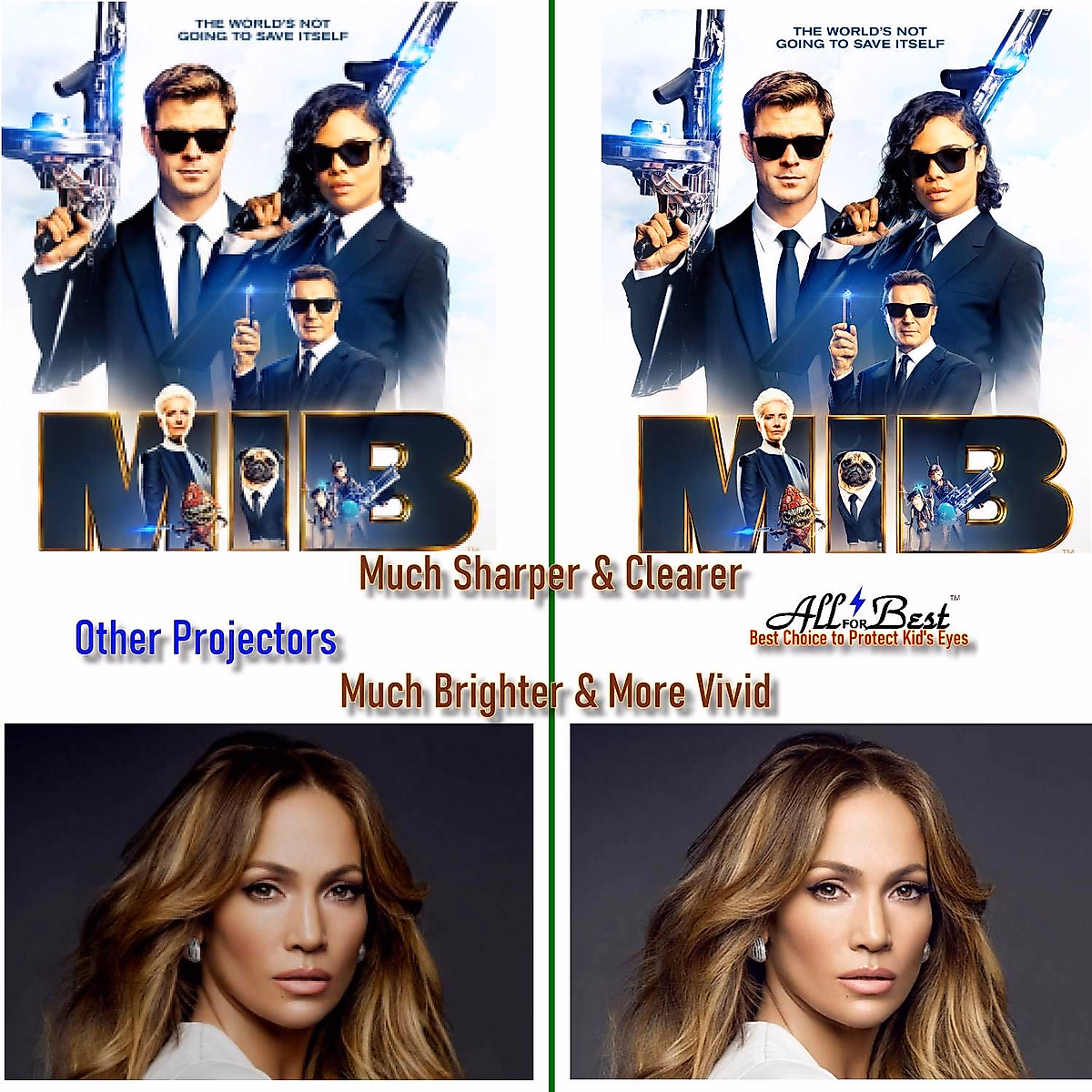 AllForBest Full HD LED, Native 1080P Projector, Support 4K,5500 Lux,Support 300” Display, HDMI VGA USB, Compatible with TV Box Xbox Playstation Laptop iPhone Android,Perfect for Home Theater & PPT