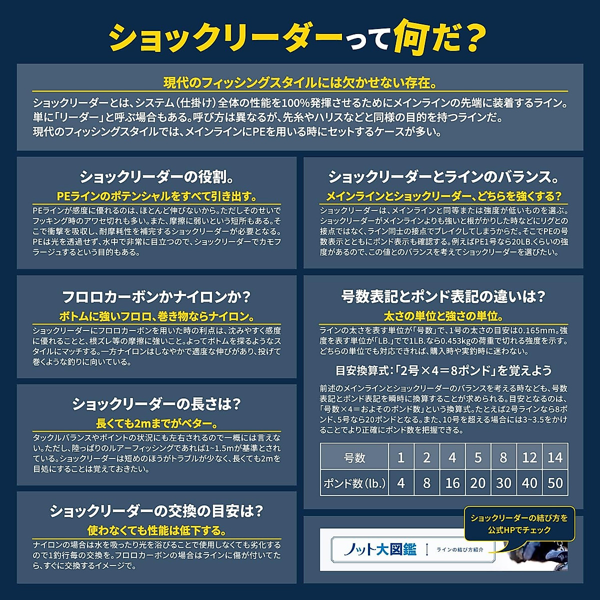 VARIVAS / VEP shock leader 20Lb ( 5)