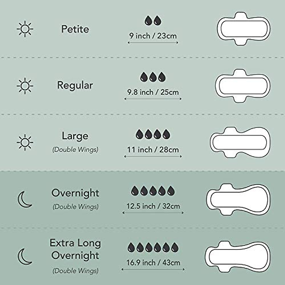 Rael Pads For Women, Organic Cotton Cover Pads - Regular Absorbency, Unscented, Ultra Thin Pads with Wings for Women (Regular, 28 Count)