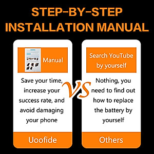 Upgraded Battery Compatible with iPhone 7 (4.7"), High Capacity Replacement Battery iPhone 7 Battery A1660 A1778 A1779 with Professional Repair Tools Kit