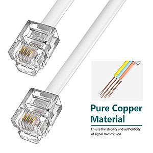 Phone Extension Cord 25 Ft, Telephone Cable with Standard RJ11 Plug and 1 in-Line Couplers and 20 Cable Clip Holders, White