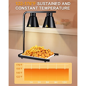 Food Heat Lamp: [2 Rapid-Heating Bulbs Included] Electric Commercial Food Warmer Lamp with Free-Standing, Heat Lamp for Food Catering Food Warming Lamp for Buffet Parties, 500W (Painted Black)