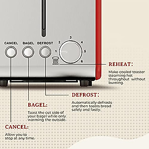 YIOU Toaster 2 Slice with Stainless Steel,1.5 Inch Extra Wide Slots，6 Browning Settings, Bagel Toaster with Reheat Defrost Cancel Function Removable Crumb Tray Easy Cleaning T2S-Metal Red