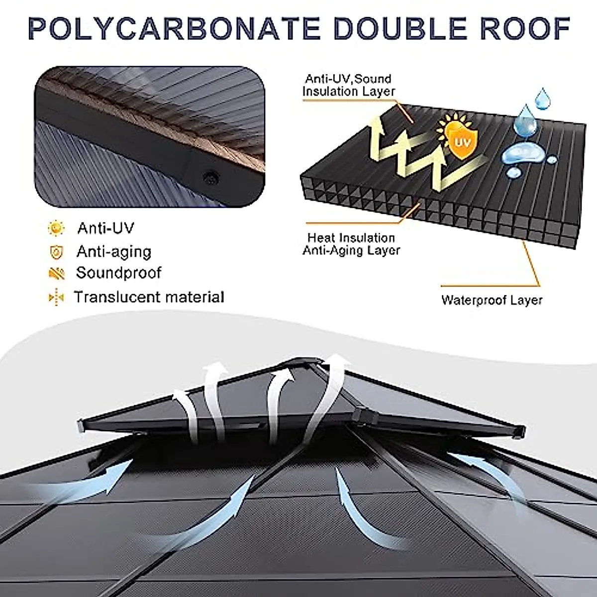 ABCPATIO 10x10 Hardtop Gazebo - Outdoor Polycarbonate Double Roof Gazebo Canopy, Metal Frame Permanent Pavilion with Curtains and Netting for Patio, Garden, Patio, Lawns (Beige)
