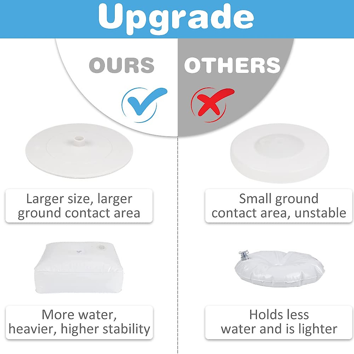 OurWarm Balloon Column Stand Kit, Set of 2, 63 inch Balloon Tower Pillar with Base and Pole for Floor, Balloon Column Kit for Birthday Wedding Baby Shower Graduation Christmas Party Decorations