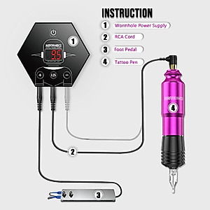 Wormhole Rotary Tattoo Machine Kit - 40 Cartridges, 20 Inks, Power Supply - Complete Professional Tattoo Pen Set for Beginners and Artists