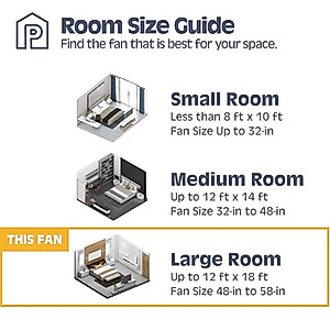 Prominence Home Clancy, 52 Inch Contemporary LED Ceiling Fan with Light, Remote Control, Dual Mounting Options, 5 Dual Finish Blades, Reversible Motor - 51483-01 (Matte Black)