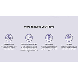 Motorola Moto One Macro w/Android One (64GB, 4GB) 6.2, Macro Vision Camera (5X Closer) GSM Unlocked (AT&T/T-Mobile/MetroPCS/Cricket) International Model XT2016-2 (Space Blue)